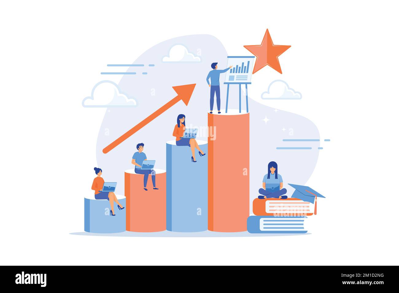 Qualification increase course, skills improvement coaching. Professional development, school ...