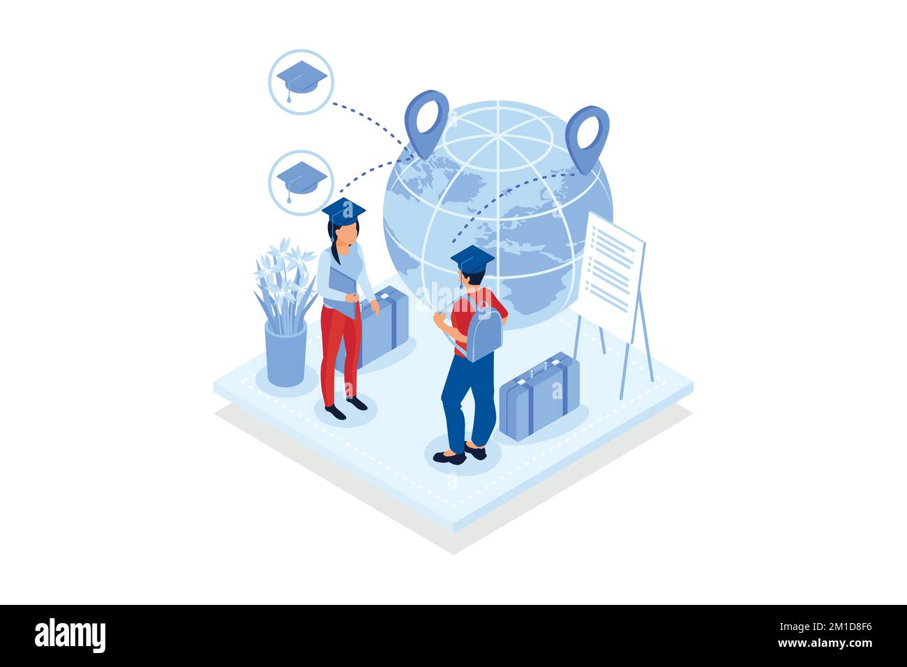 Human capital . International migration, brain drain, digital nomad ...