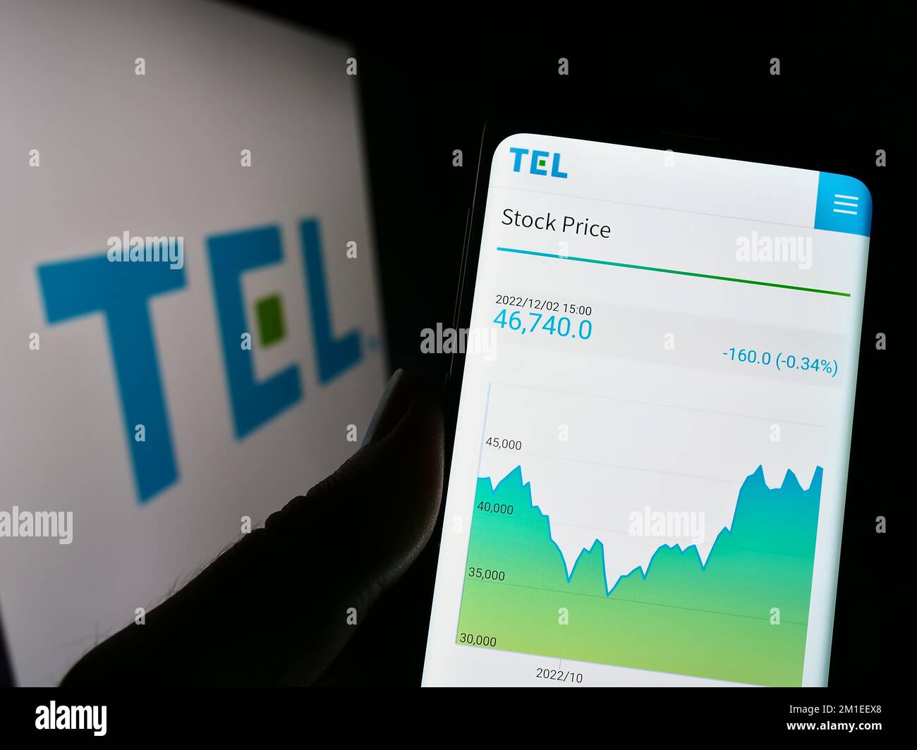 Tokyo electron limited hi-res stock photography and images - Alamy