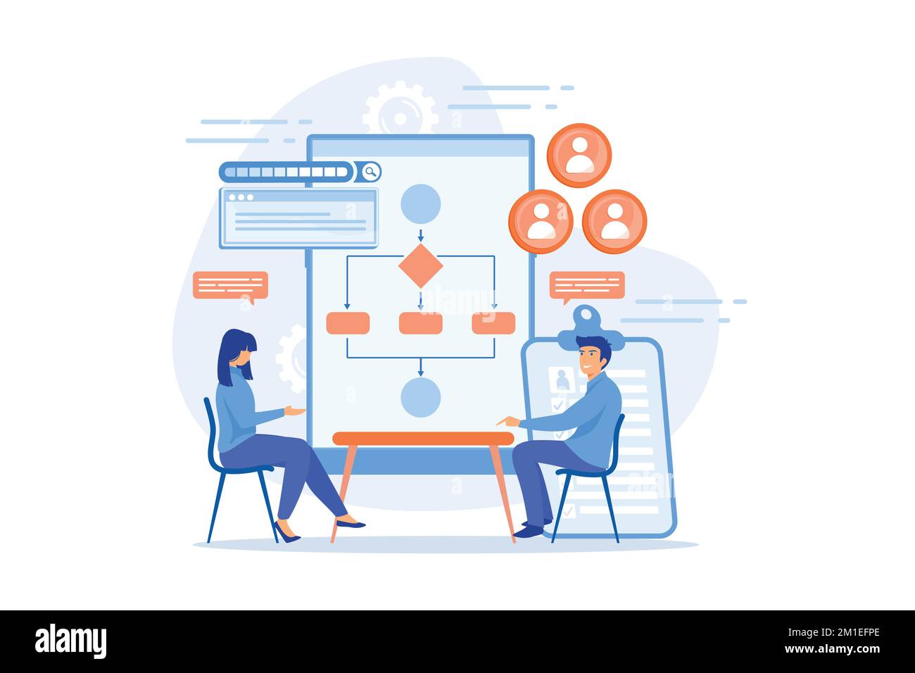 HR manager with employee at interview and business flow chart. Employee assessment software, HR ...