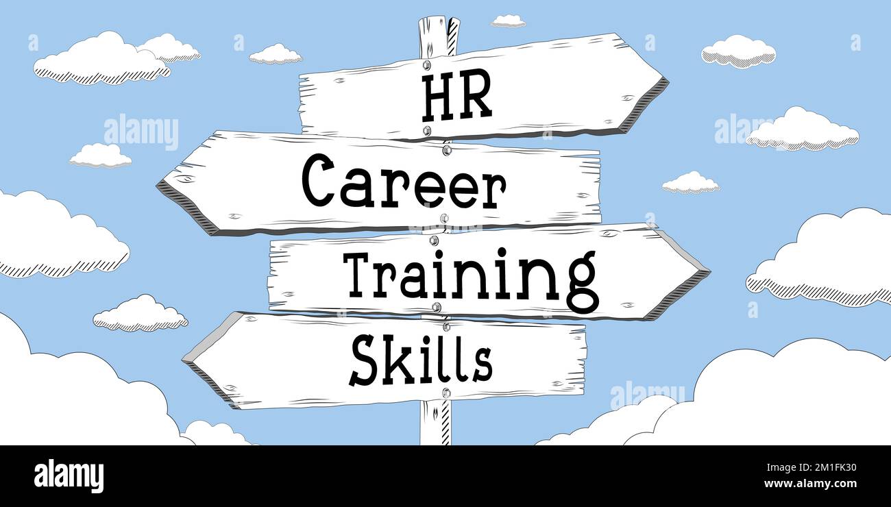 Human resources, career, training, skills - outline signpost with four ...
