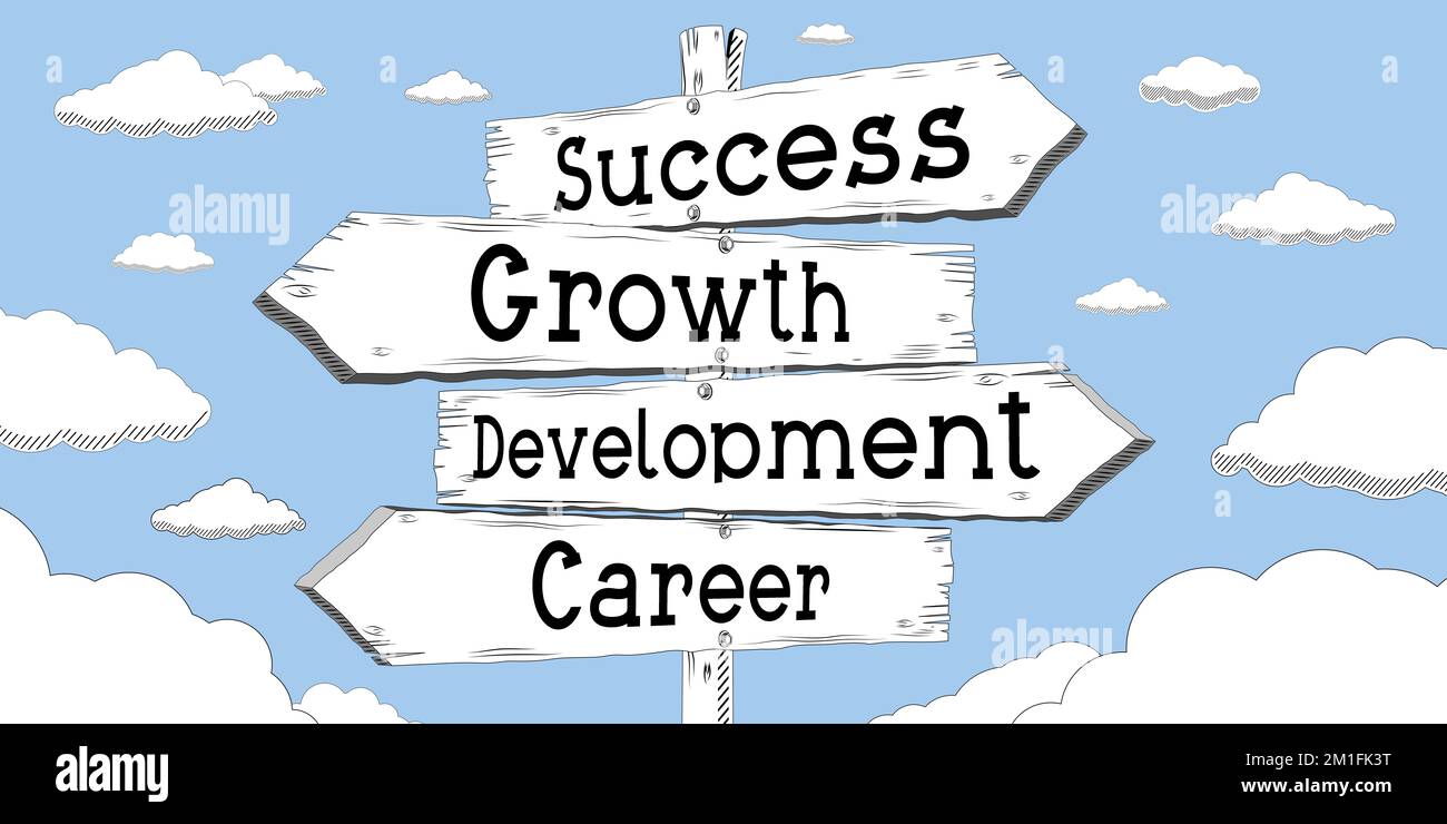 Success, growth, development, career - outline signpost with four ...