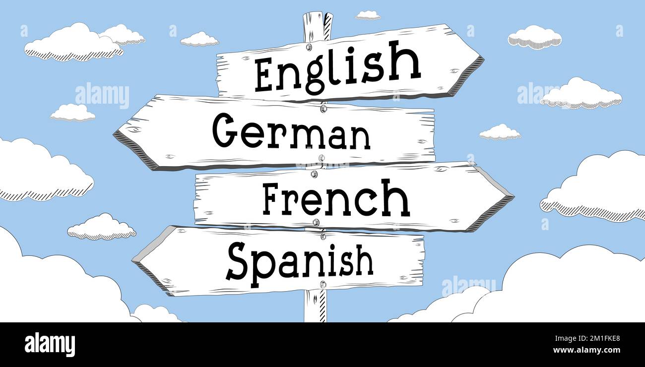 English, German, French, Spanish - outline signpost with four arrows ...
