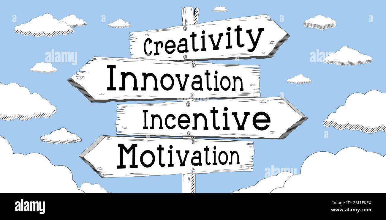 Creativity, innovation, incentive, motivation - outline signpost with ...