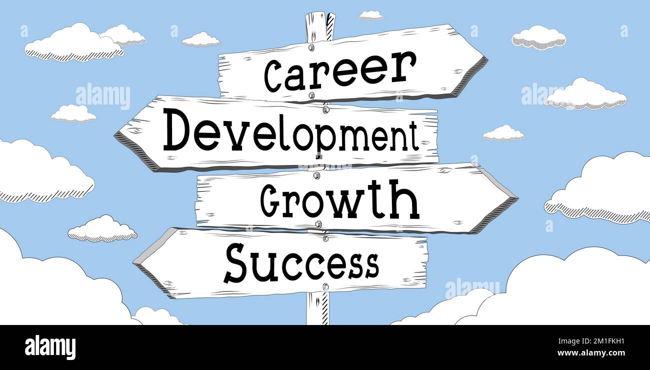 Career, development, growth, success - outline signpost with four ...