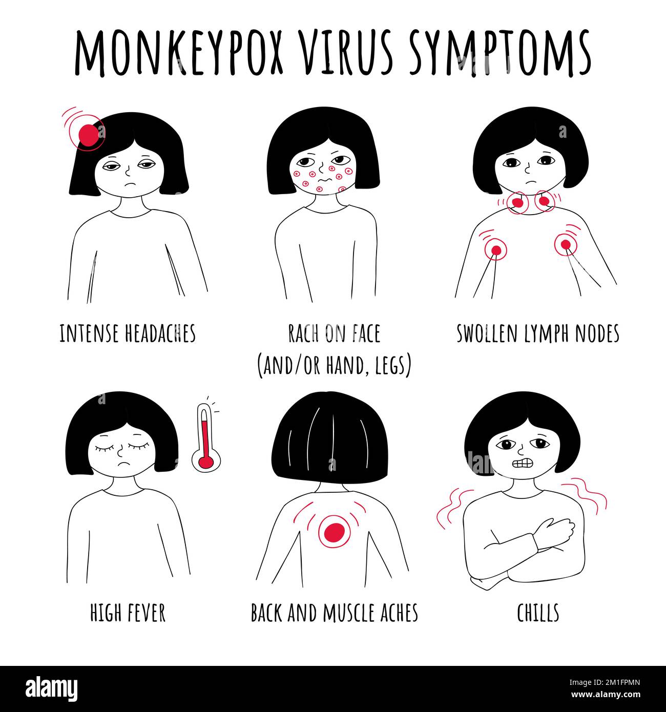 Swollen Lymph Nodes 5 Reasons Why Your Lymph Nodes Are Swollen