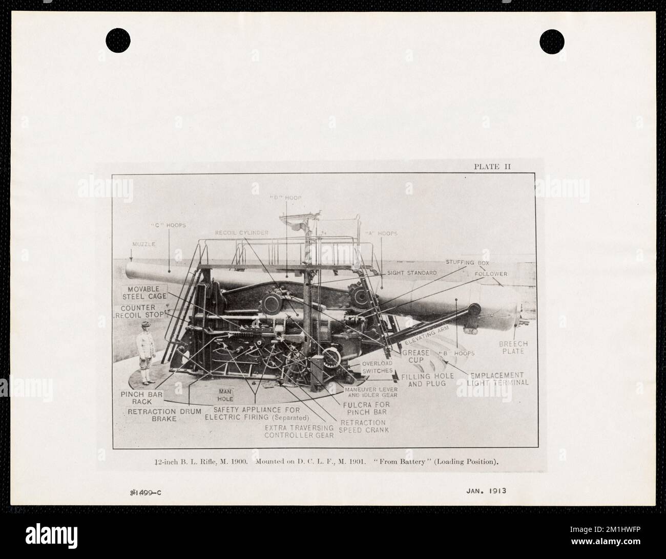 12 inch B.L. rifle, M. 1900 mounted on D.C.L.F. M. 1901 , Arms ...