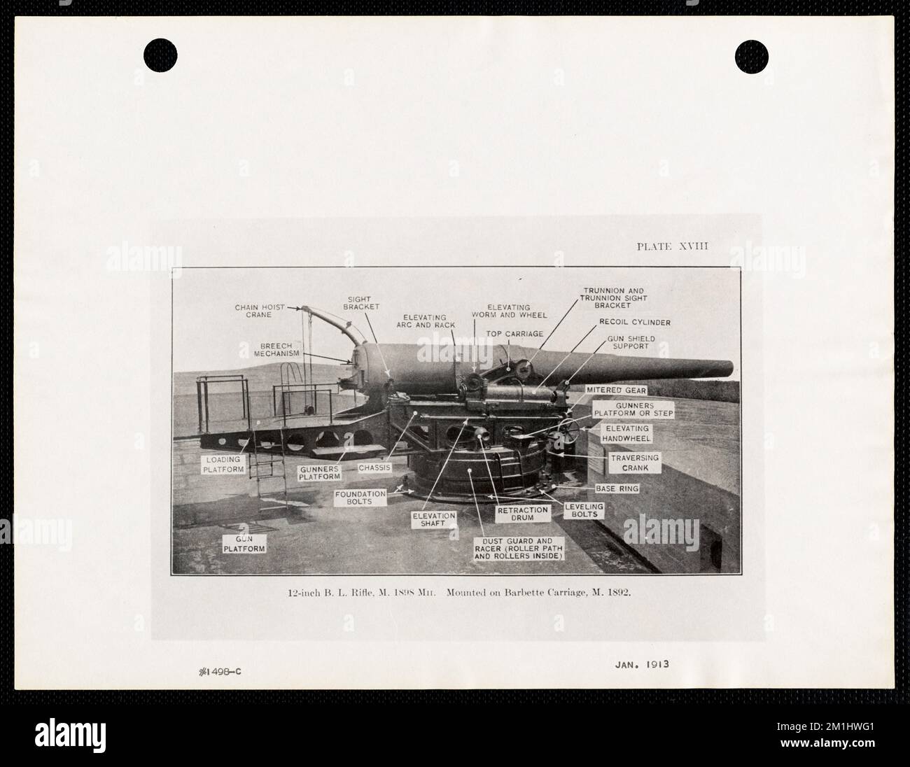 Barbette rifle hi-res stock photography and images - Alamy