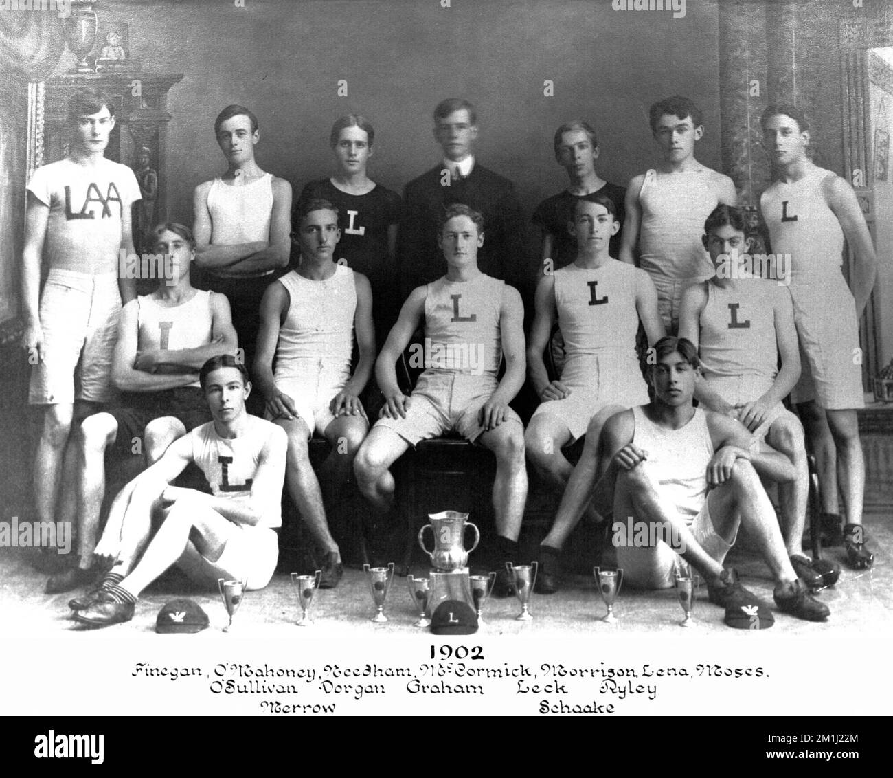 1902 Lawrence High School track team , Track athletics, Lawrence High ...