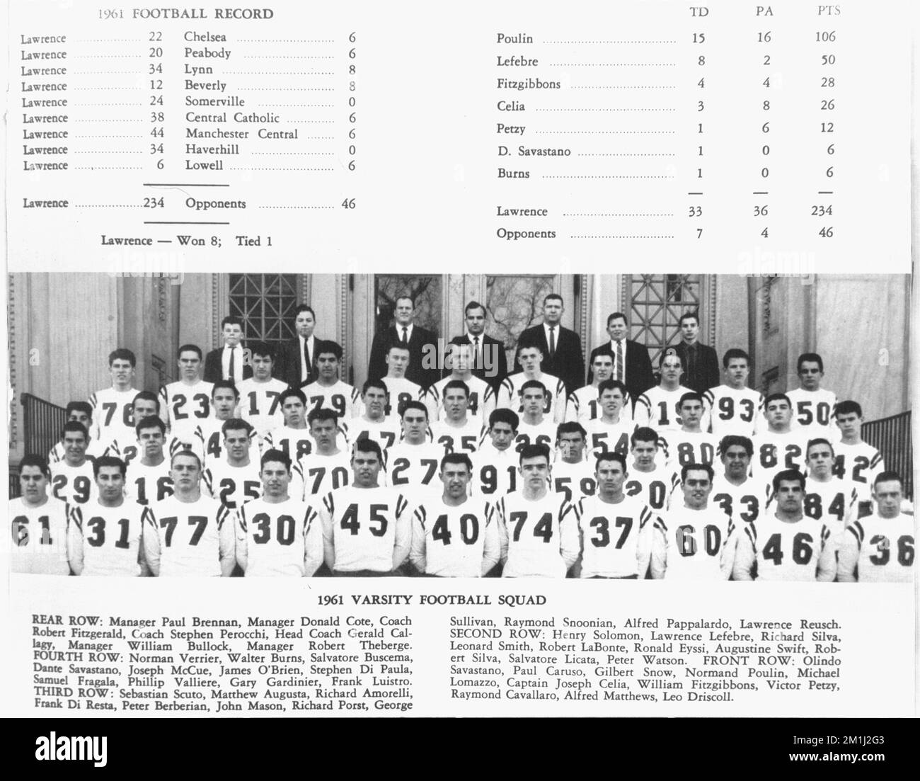 1961 Lawrence High School varsity football team , Football players ...