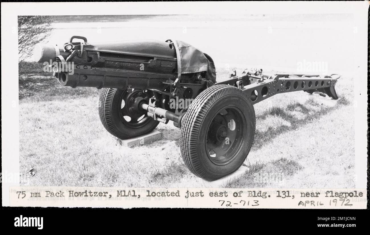 75 MM pack howitzer , Howitzers, Watertown Arsenal Mass.. Records of U ...