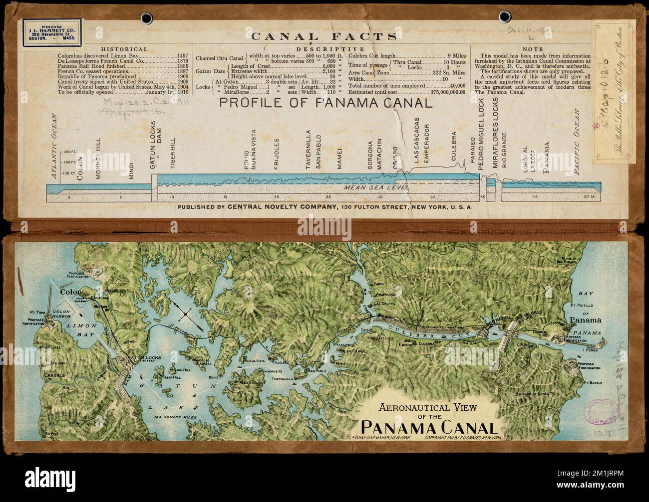 Aeronautical view of the Panama Canal , Panama Canal Panama, Relief ...