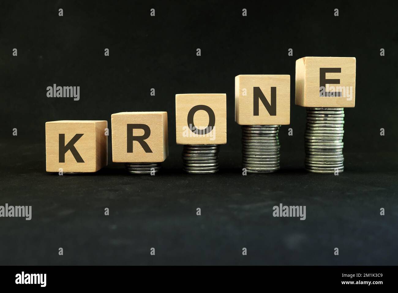 Denmark and Norway currency economic and financial growth and recovery ...