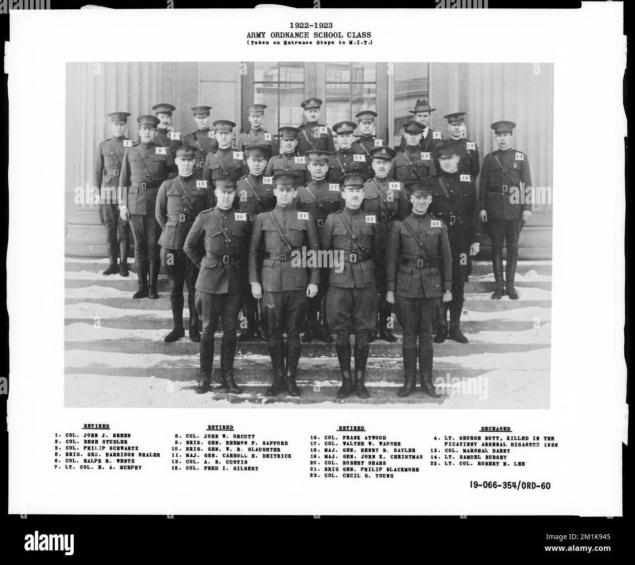 Army ordnance school class , Armories, Ordnance industry, Cadets ...