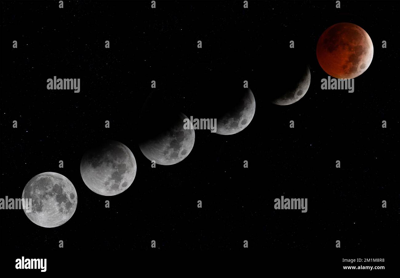Beaver Blood Moon Eclipse phases Nov 2022 Stock Photo - Alamy Beaver Blood Moon Eclipse phases Nov 2022 Stock Photo - Alamy