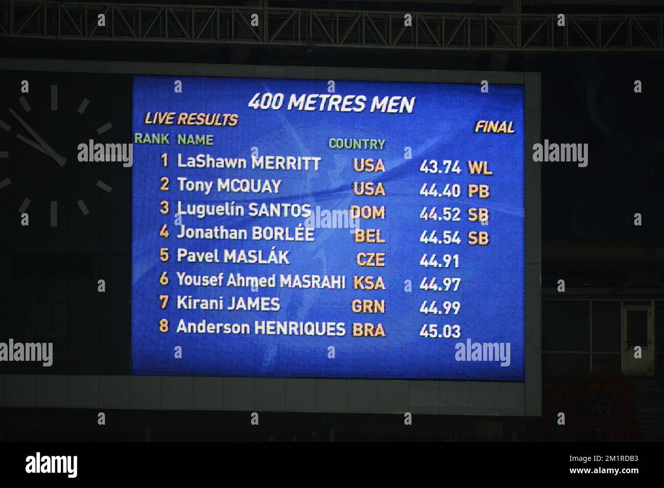 Illustration picture shows the scoreboard with Belgian Jonathan Borlee ...