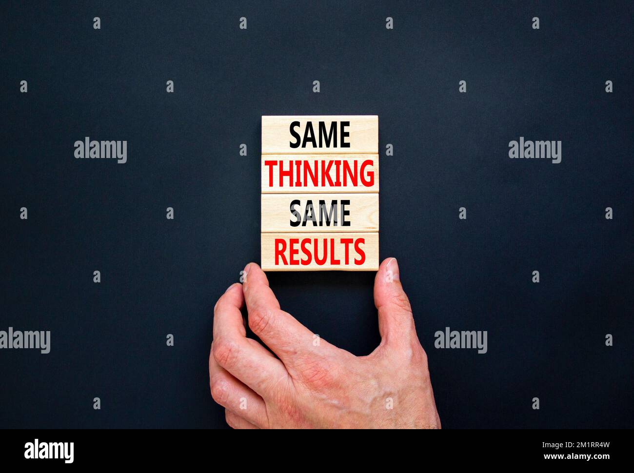 Same thinking and results symbol. Concept word Same thinking same ...