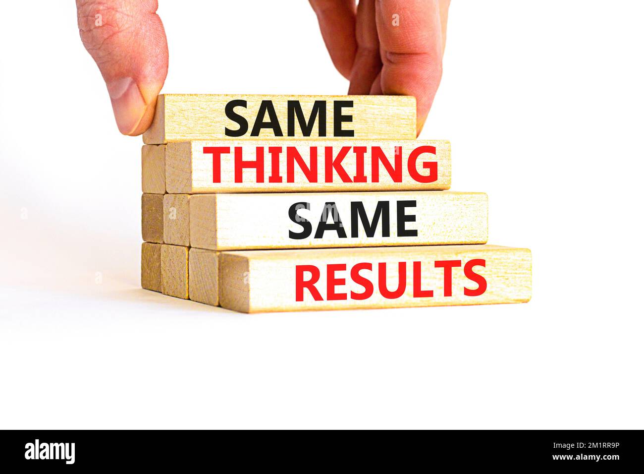 Same thinking and results symbol. Concept word Same thinking same ...