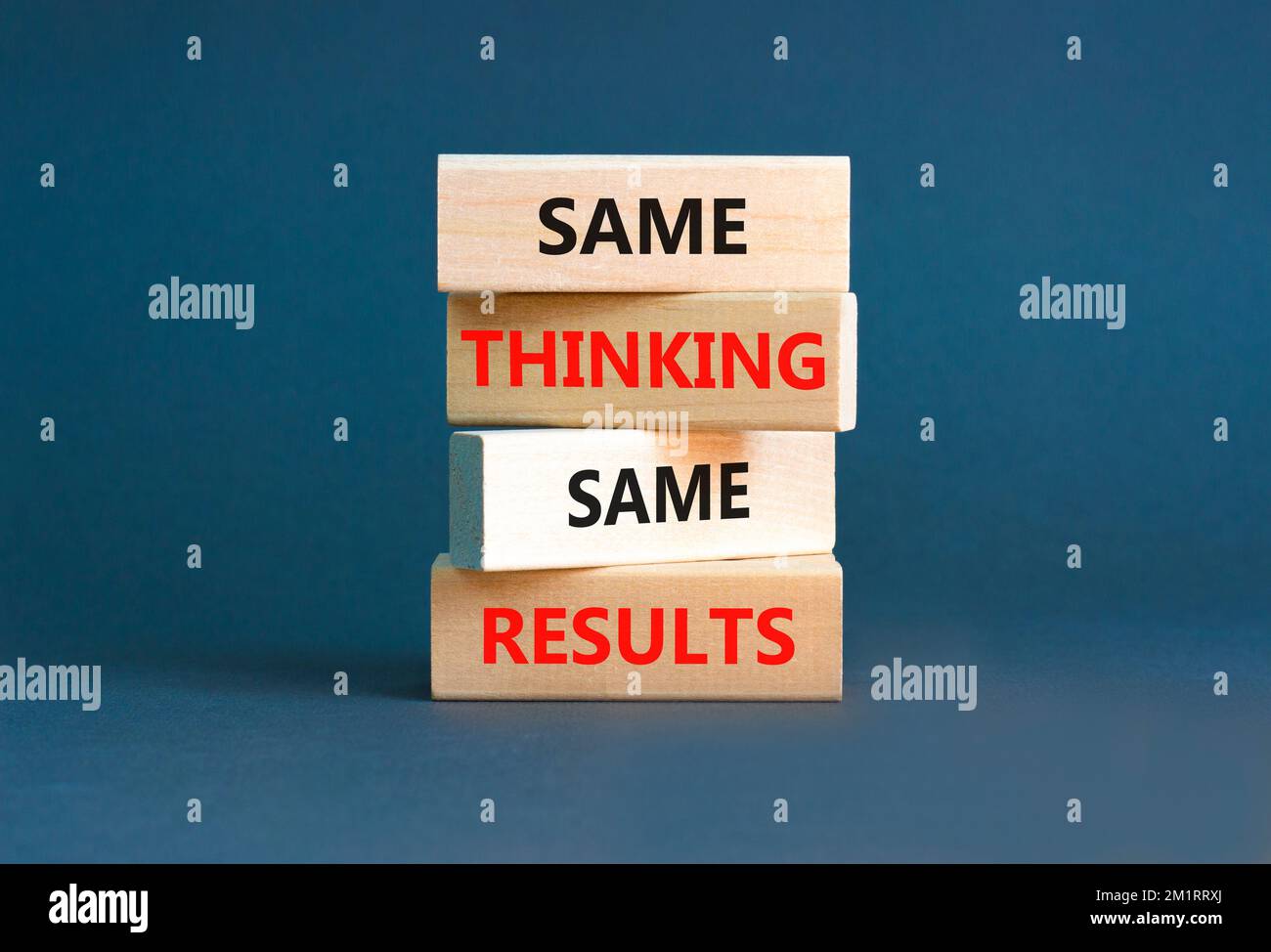 Same thinking and results symbol. Concept word Same thinking same ...