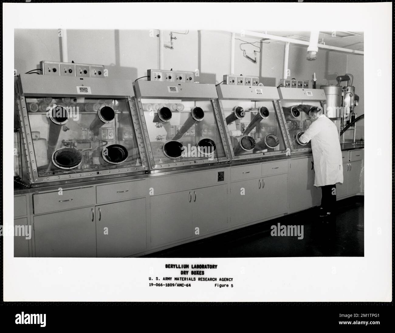 Beryllium laboratory, dry boxes , Armories, Ordnance industry ...