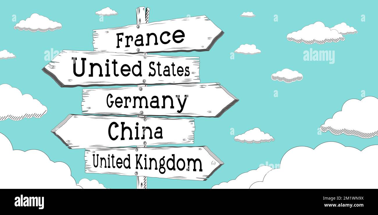 France, USA, Germany, China, UK - outline signpost with five arrows ...
