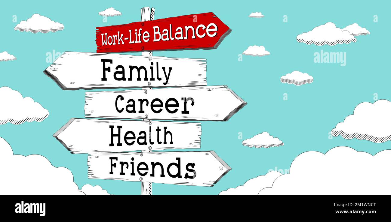 Work-life balance concept - family, career, health, friends - outline ...