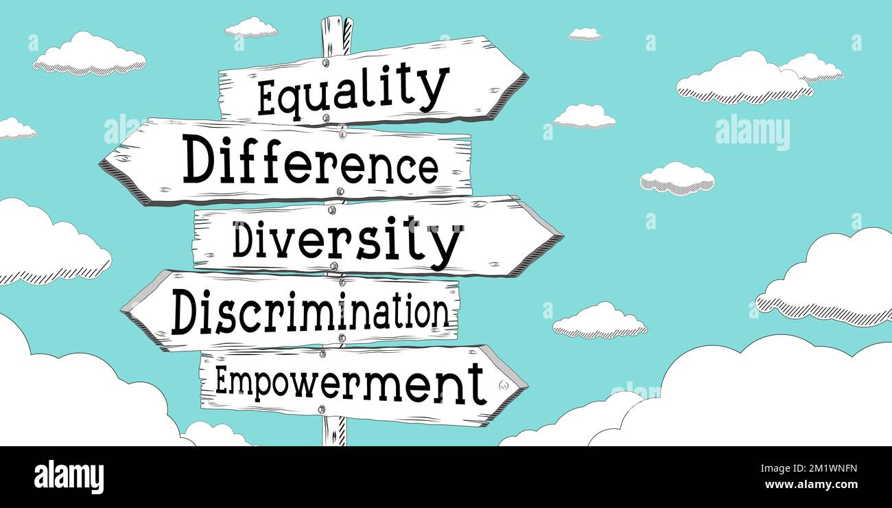 Equality, difference, diversity, discrimination, empowerment - outline ...