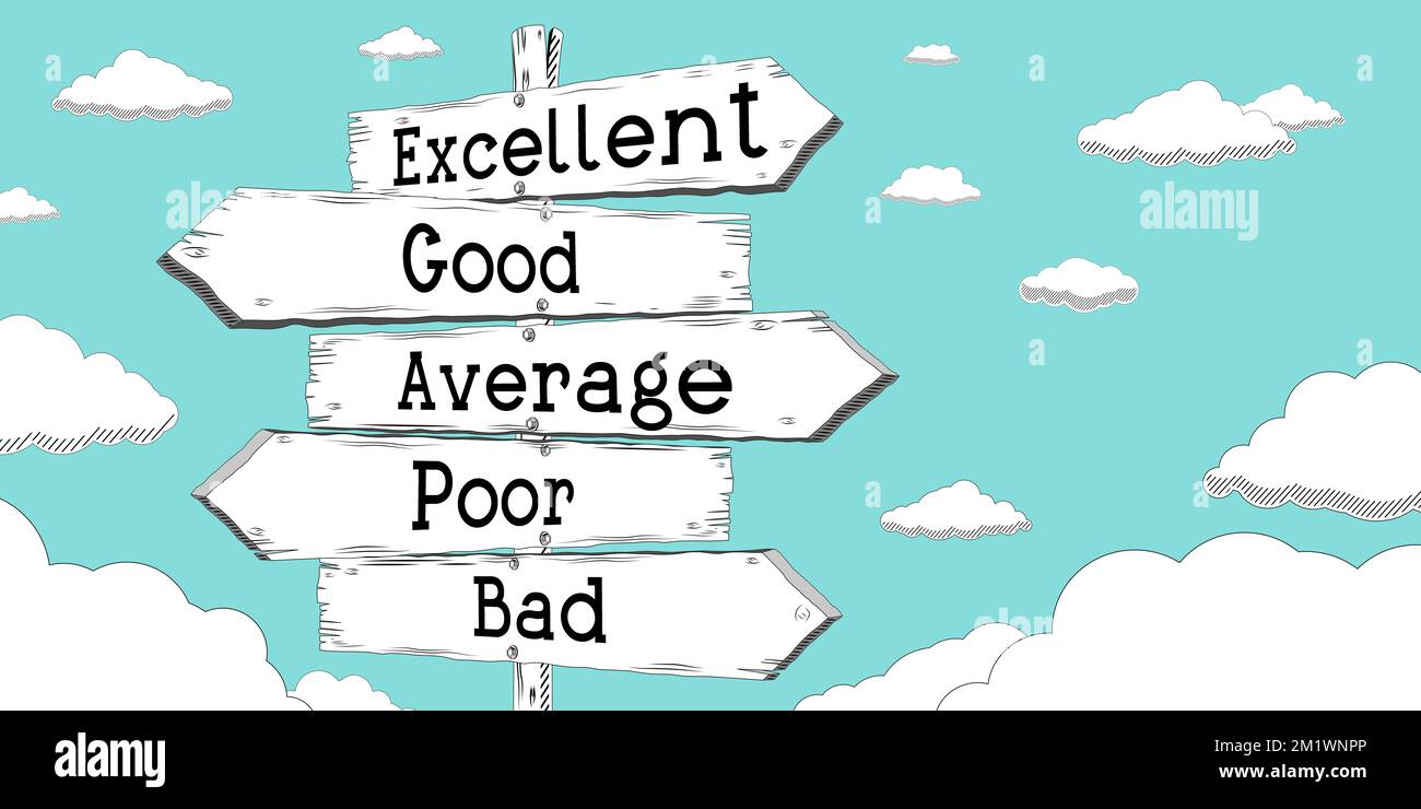 Excellent, good, average, poor, bad - outline signpost with five arrows ...