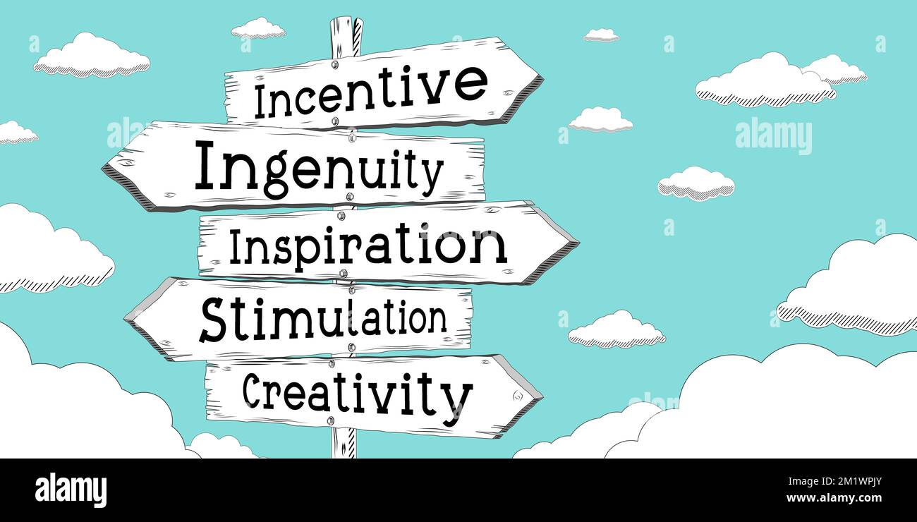 Incentive, ingenuity, inspiration, stimulation, creativity - outline ...