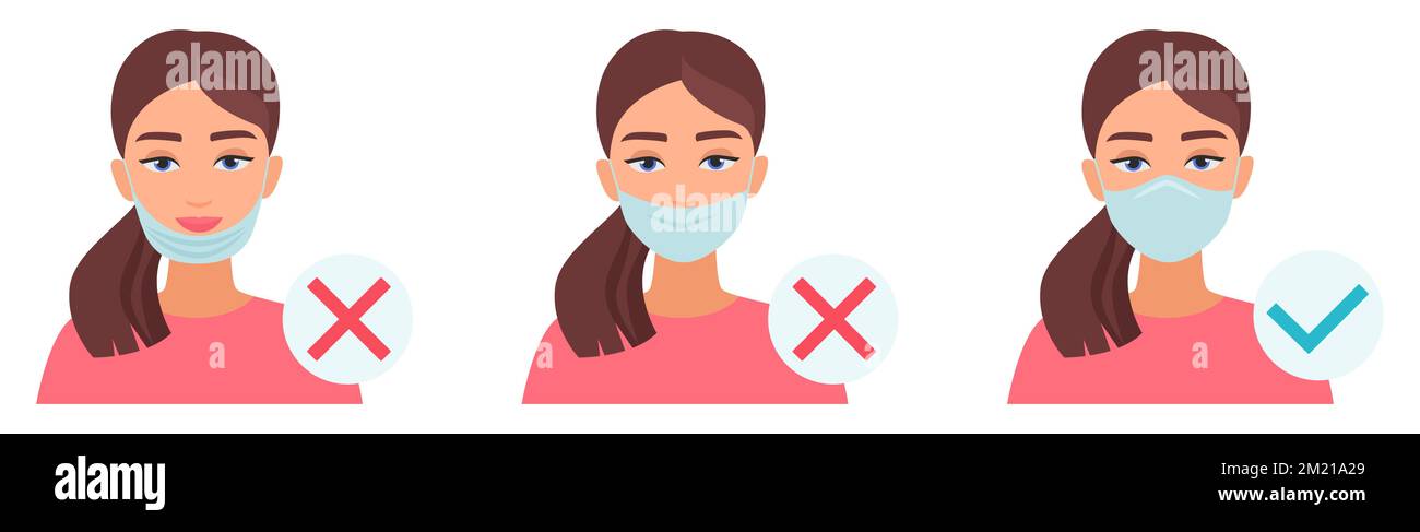 Correct and incorrect wearing of face mask by woman set, infographic ...