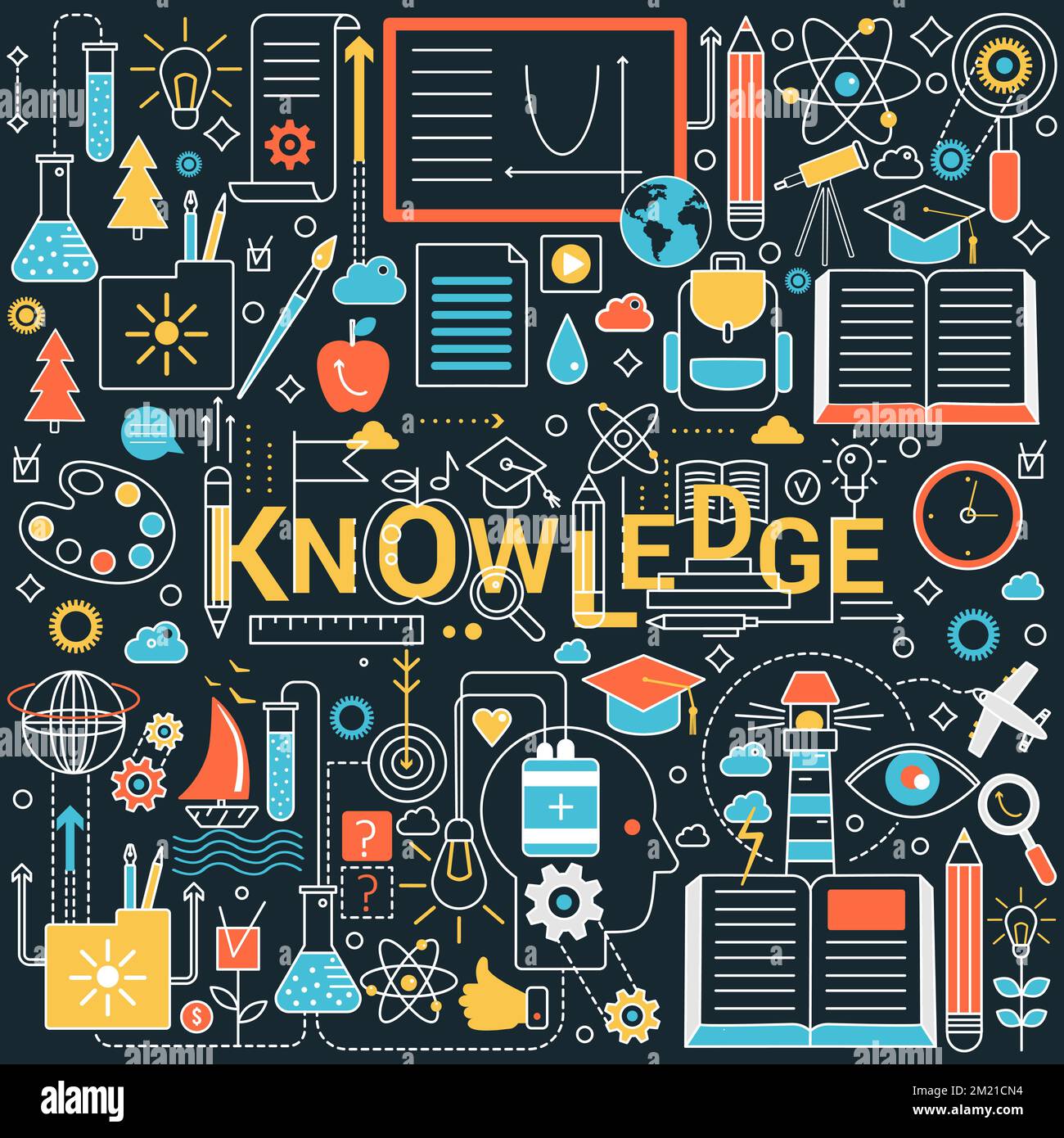 Creative knowledge power. Gaining new skills, learning process ...