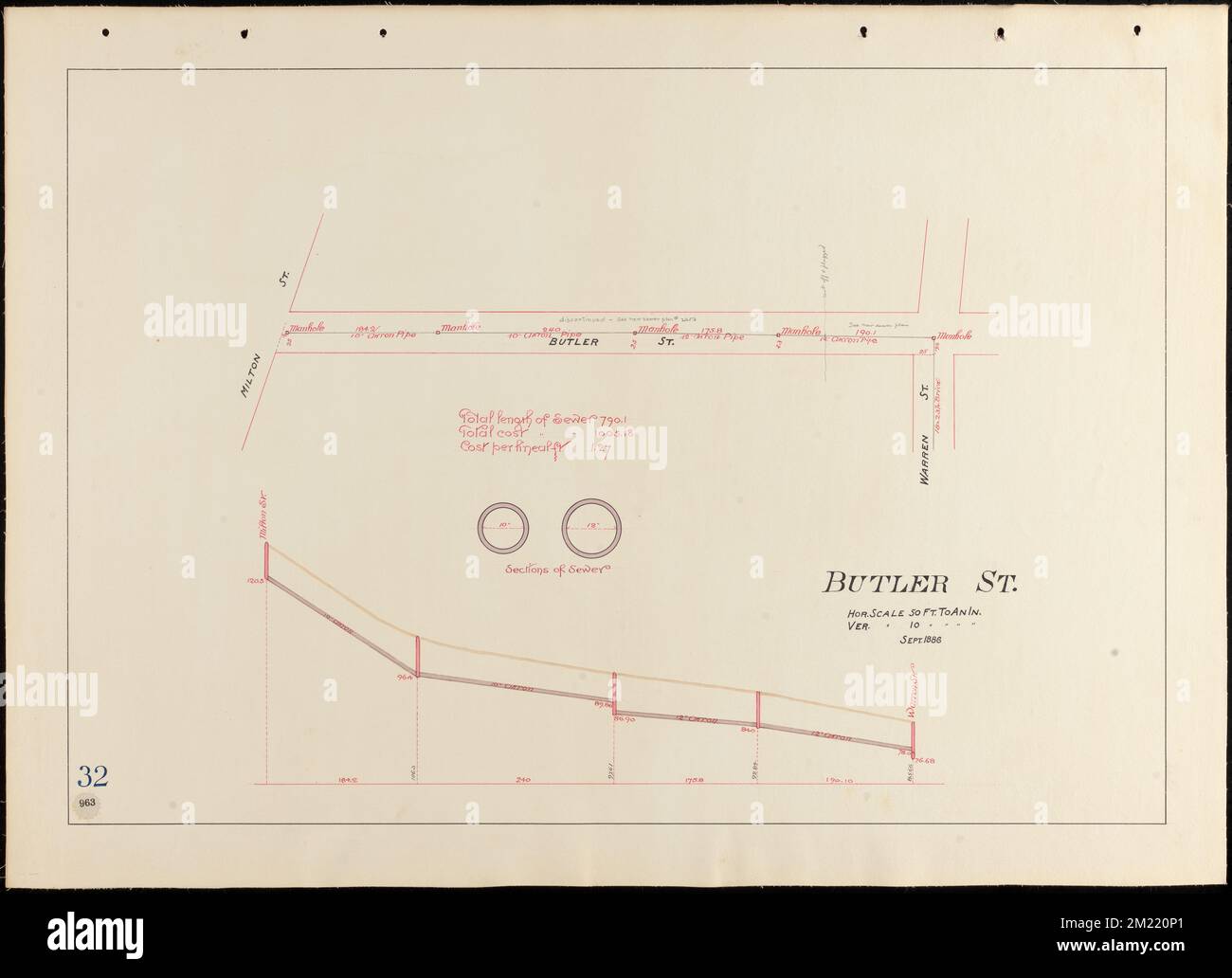 Butler St. , Sewers, Streets. Lawrence Stock Photo - Alamy