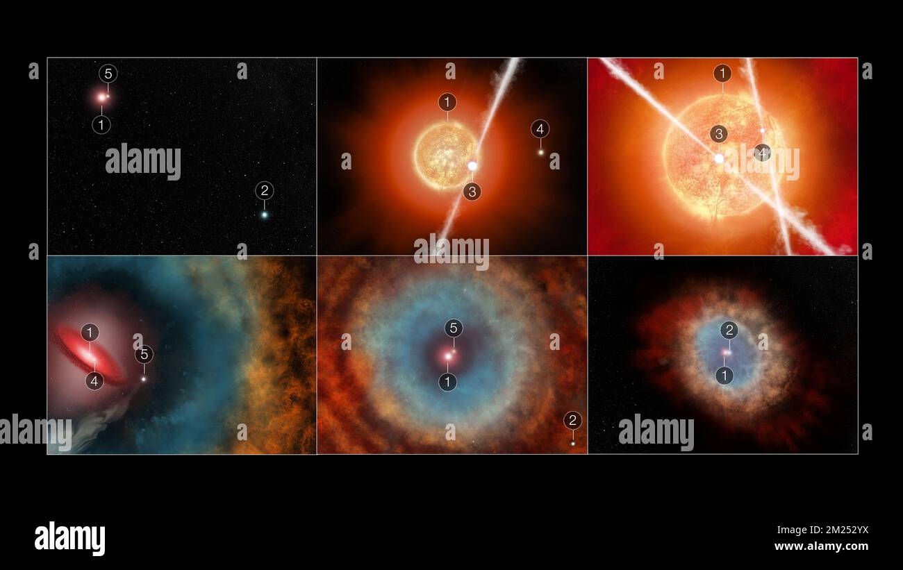 Deep Space. 8th Dec, 2022. You might remember the Southern Ring Nebula ...