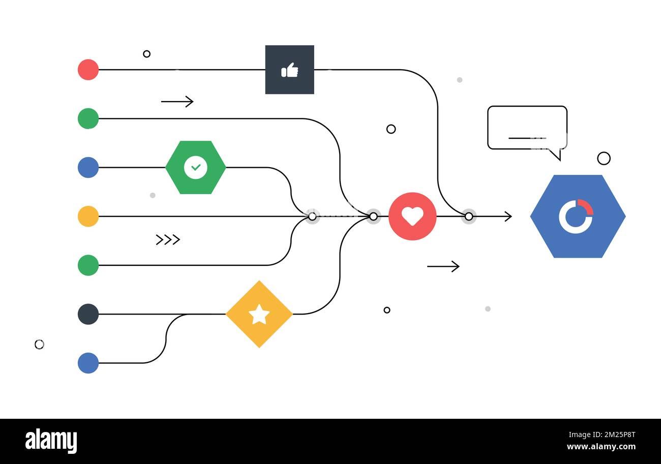Abstract feedback structure set Stock Vector Image & Art - Alamy