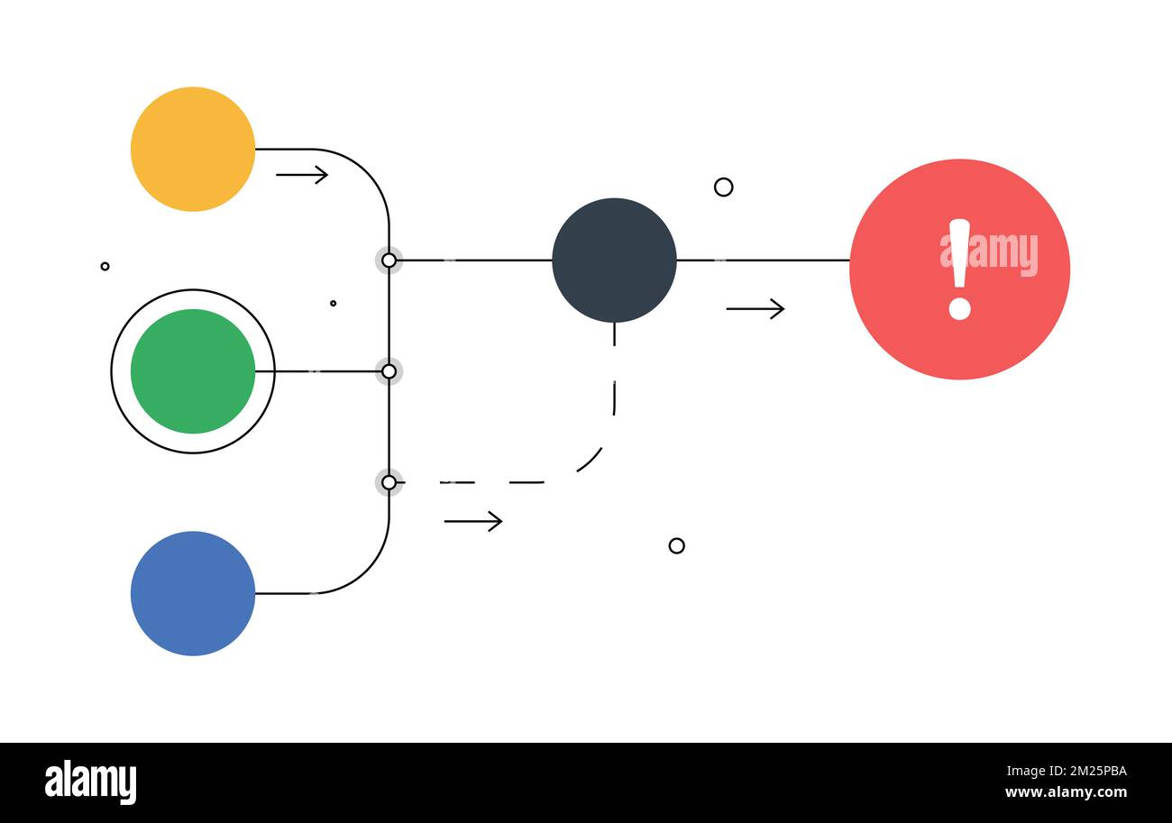 Abstract process failed Stock Vector Image & Art - Alamy