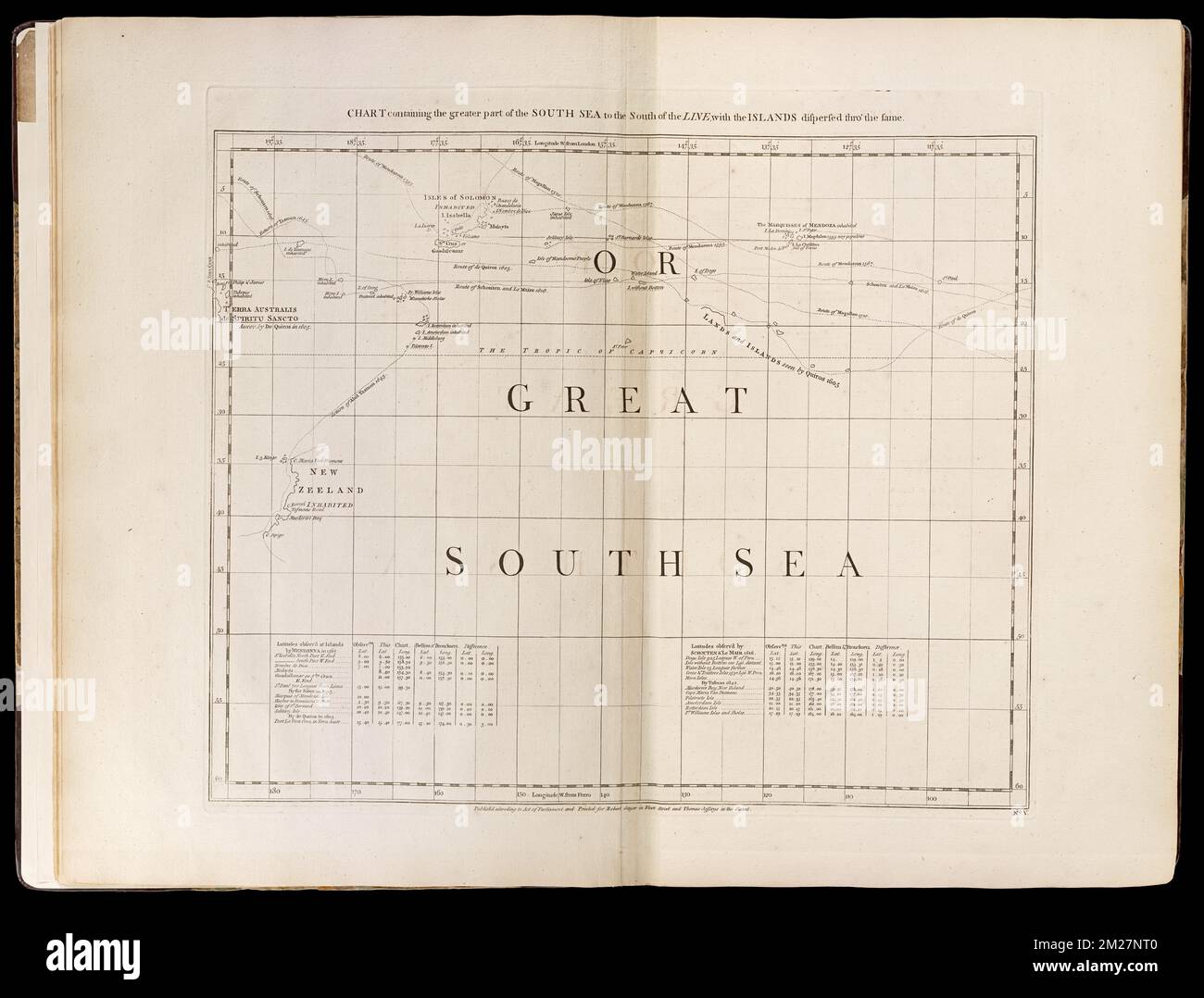 Chart containing the greater part of the South Sea to the south of the ...