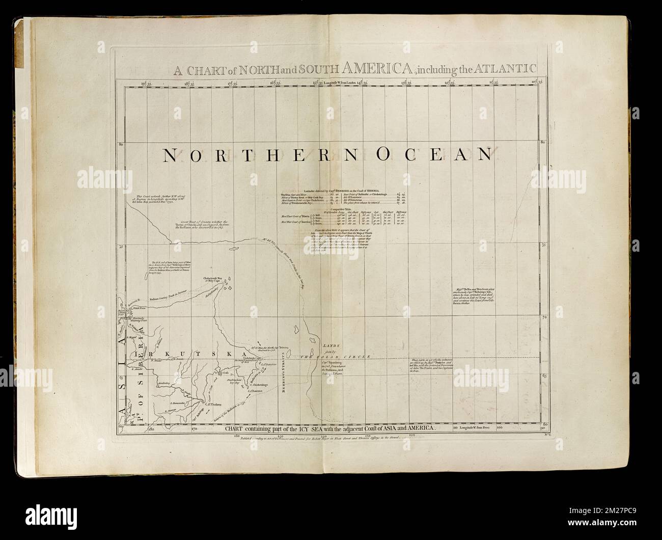 Chart containing part of the Icy Sea with the adjacent coast of Asia ...