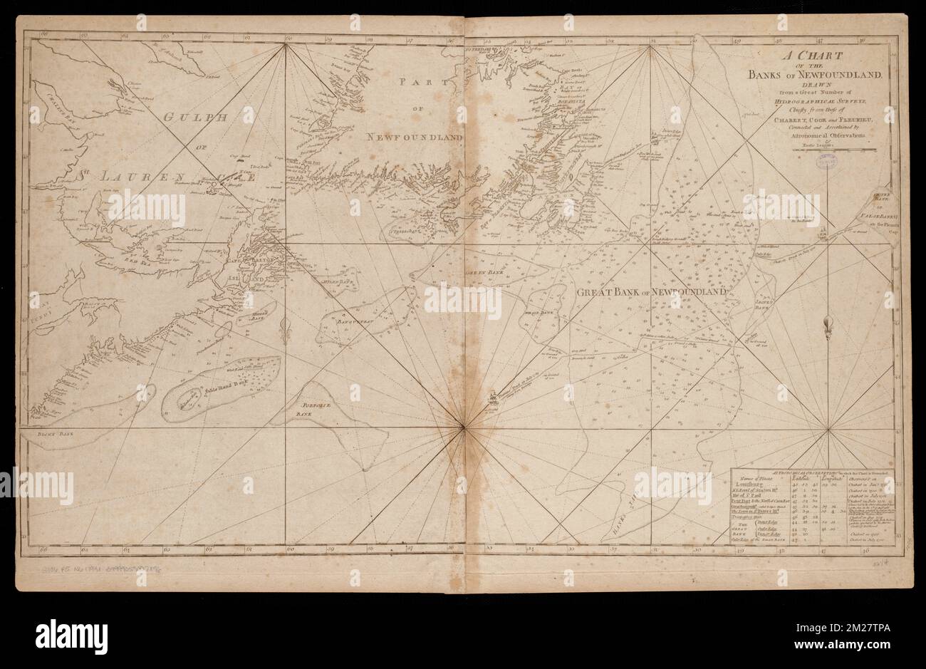 A chart of the Banks of Newfoundland , Coasts, Newfoundland, Island of ...