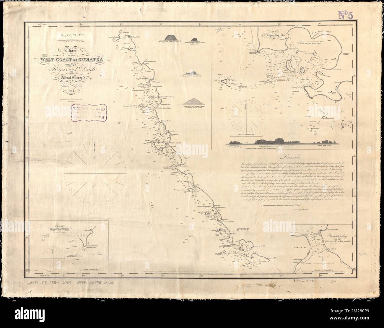 Chart of the west coast of Sumatra between Rigas and Diah from actual ...