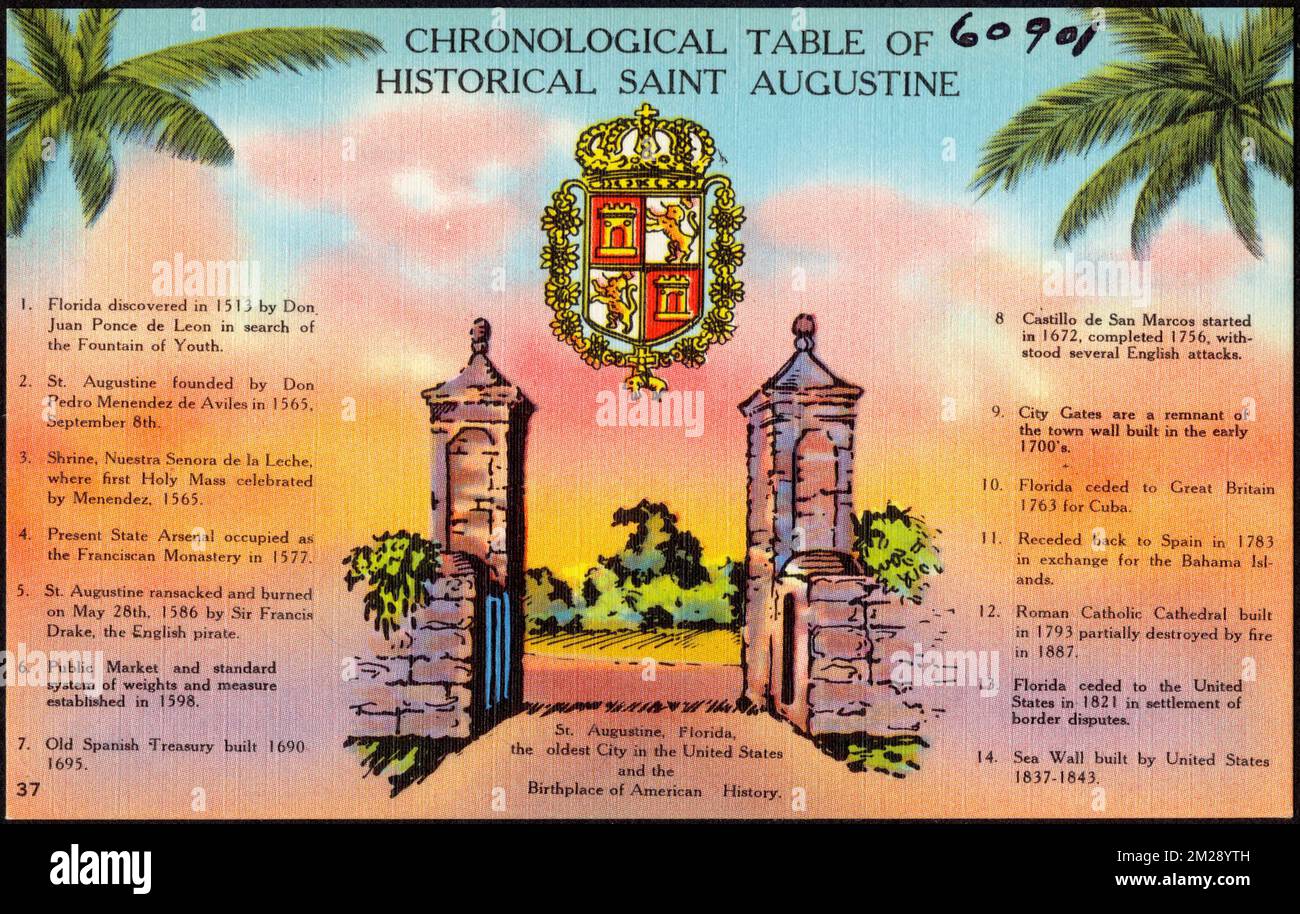Chronological table of historical Saint Augustine , Tichnor Brothers ...