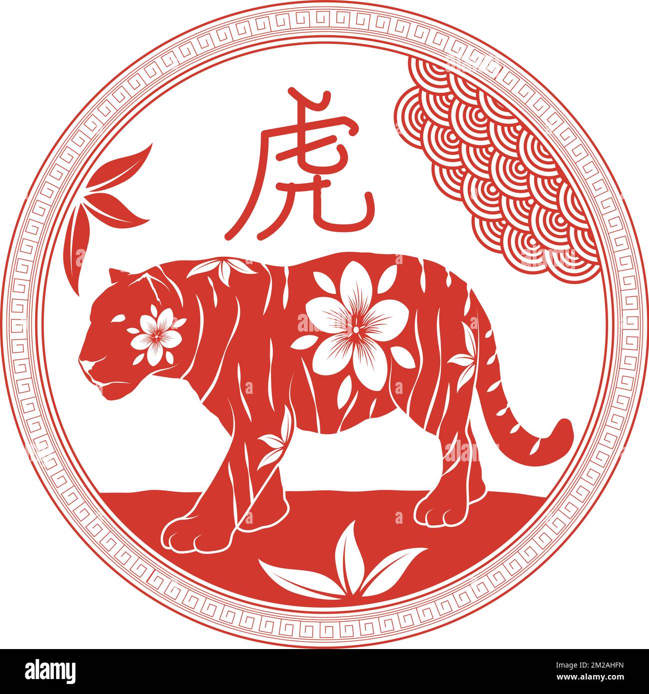 Chinese zodiac types of tiger 60 photos - Youhoroscope.com