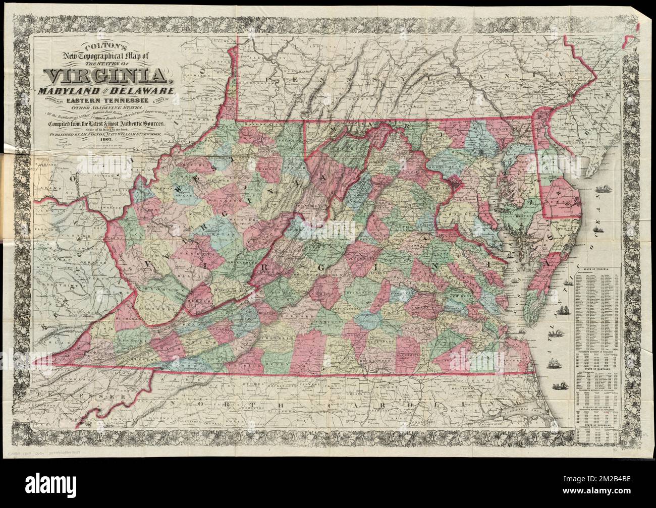 Colton's new topographical map of the states of Virginia, Maryland ...