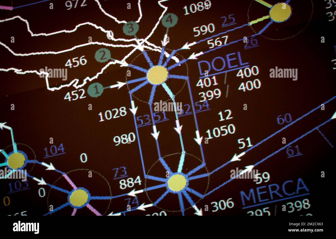 Elia system operator hi-res stock photography and images - Alamy