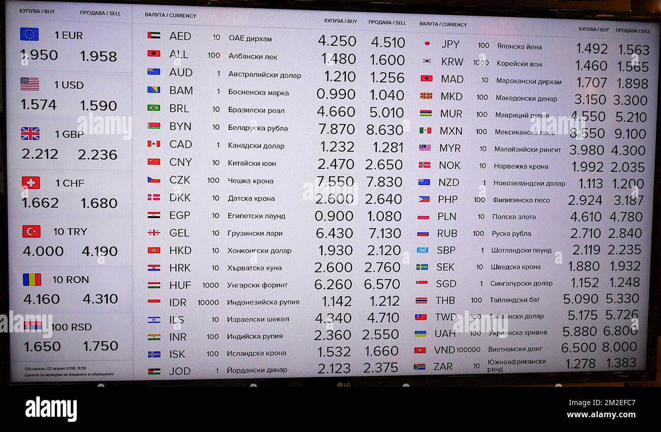 Currency exchange | Tableau de change 24/01/2018 Stock Photo - Alamy