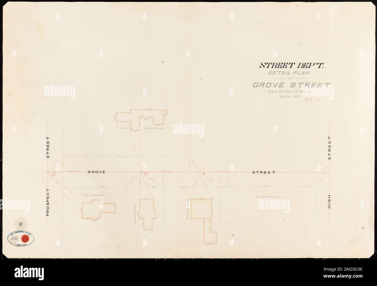 Detail plan of Grove Street , Streets. Lawrence Stock Photo - Alamy