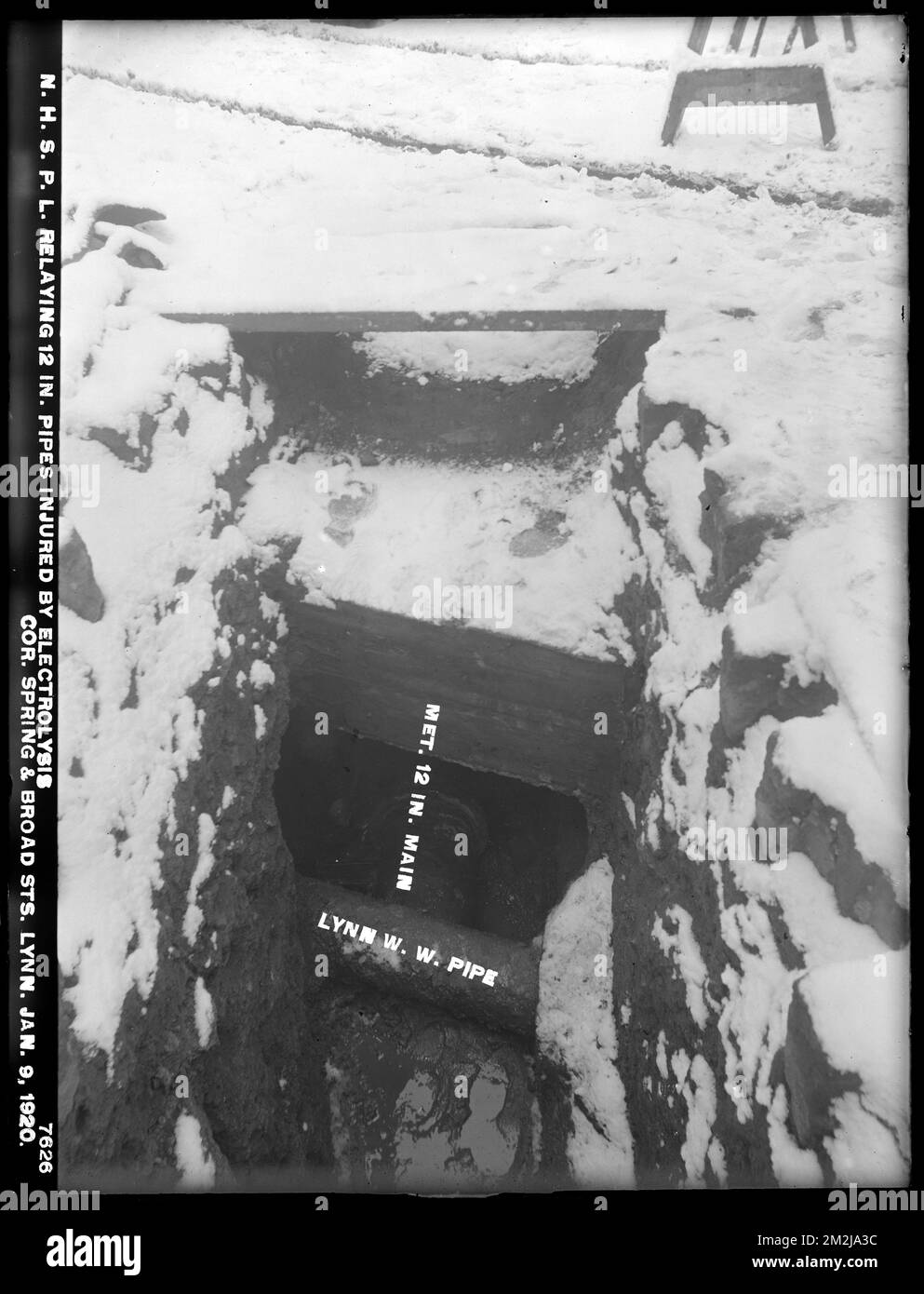 Distribution Department, Northern High Service Pipe Lines, relaying 12 ...
