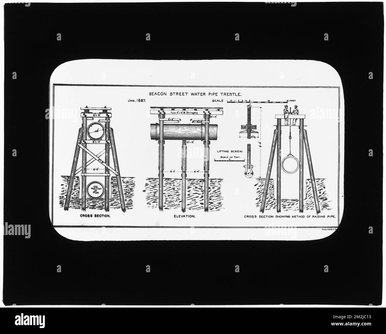 Distribution Department, raising 48-inch pipe, details of trestle ...