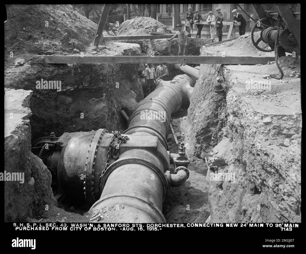 Distribution Department, Southern High Service Pipe Lines, Section 43 ...