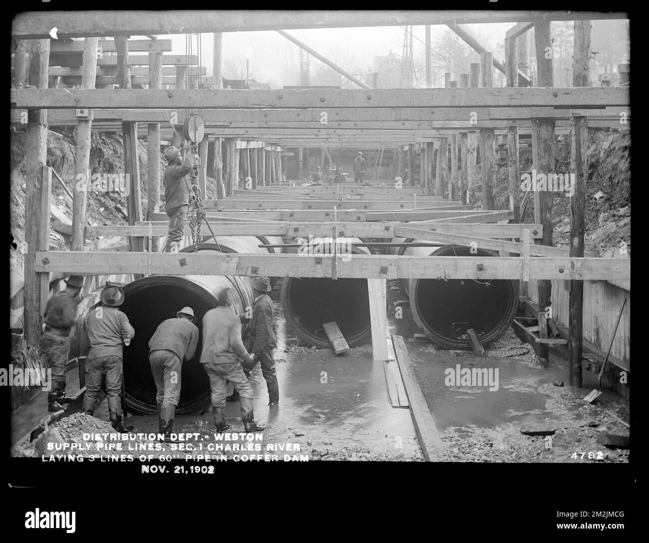 Distribution Department, supply pipe lines, Section 1, Charles River ...