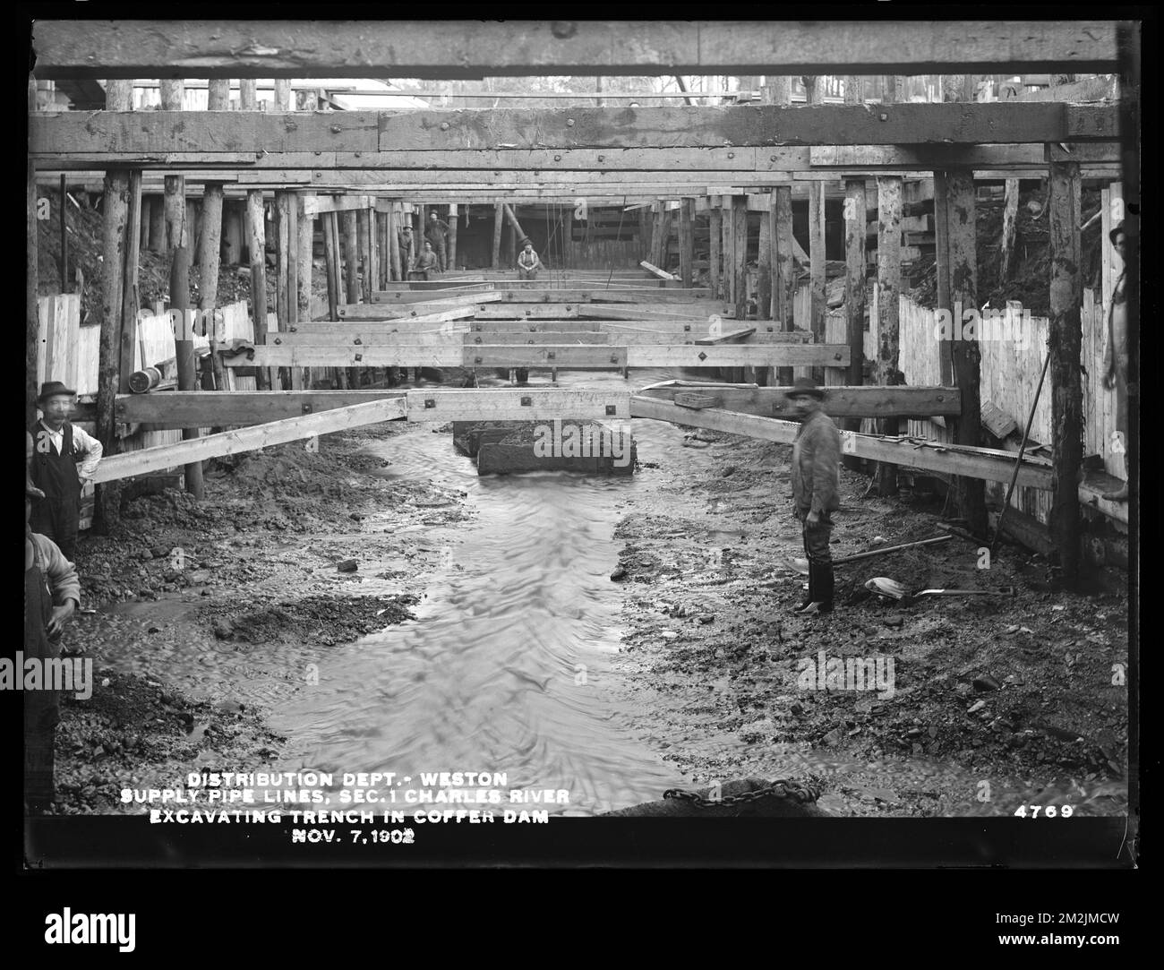 Distribution Department, supply pipe lines, Section 1, Charles River ...